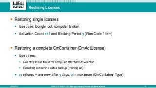 Making your everyday life easier with license automation | PPT