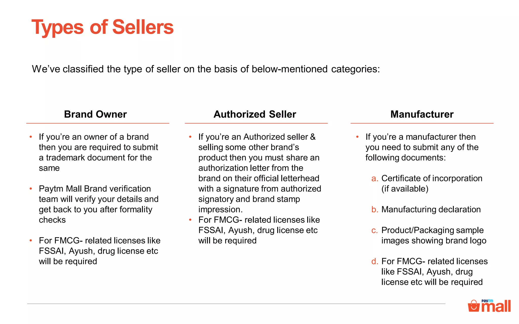 Brand authorization process | PDF
