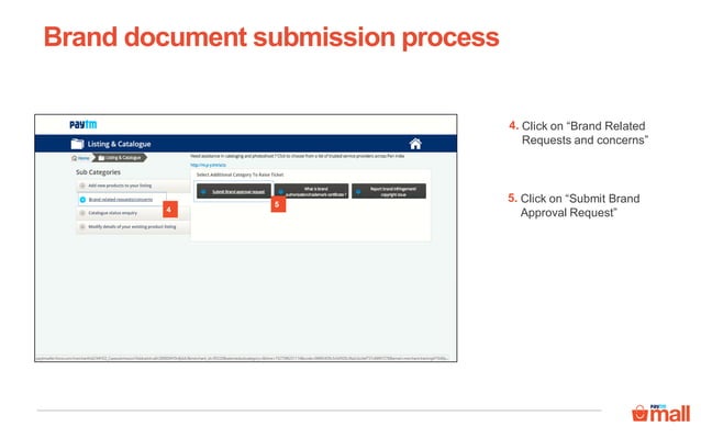Brand authorization process | PDF