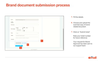 Brand authorization process | PDF
