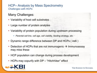 Host Cell Protein Analysis by Mass Spectrometry | KBI Biopharma | PDF