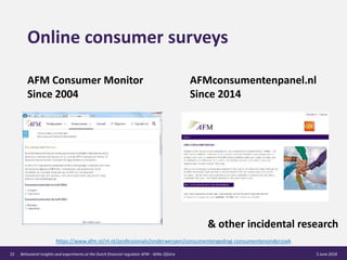 Behavioral insights and experiments at the Dutch financial regulator ...