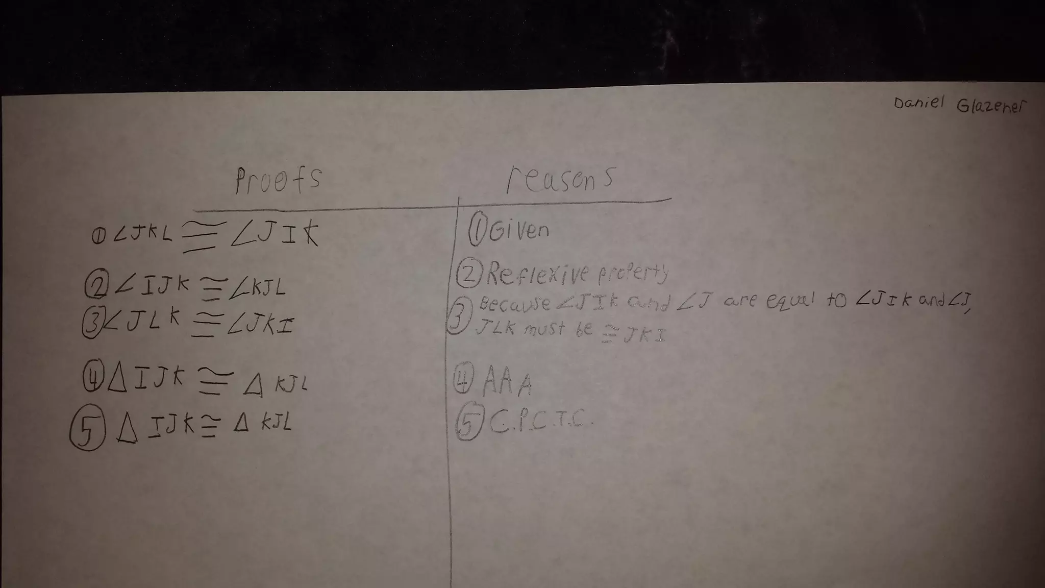 Math Proofs For Ch 4 Quiz Ppt
