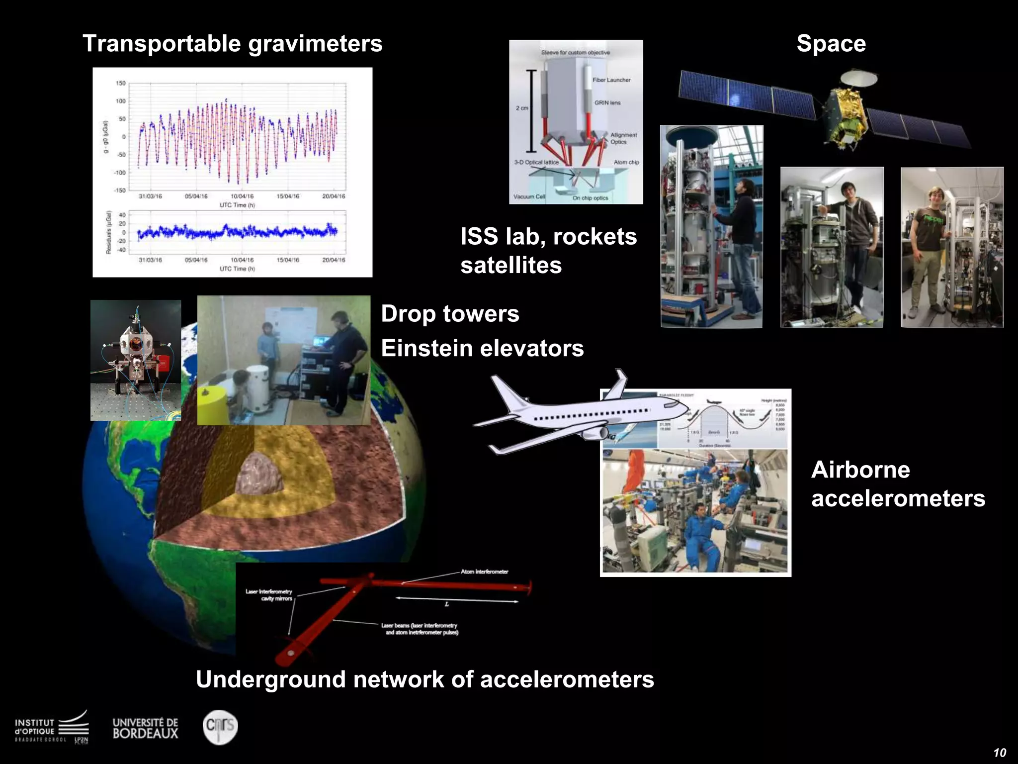 Airborne and underground matter-wave interferometers: geodesy, navigation and general relativity ...