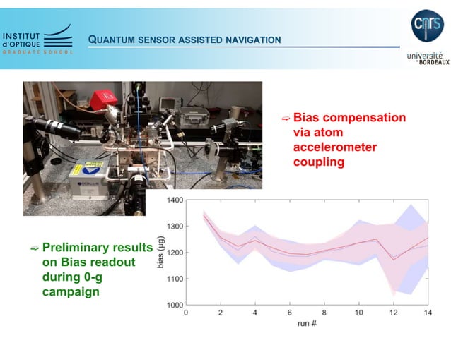 Airborne and underground matter-wave interferometers: geodesy, navigation and general relativity ...