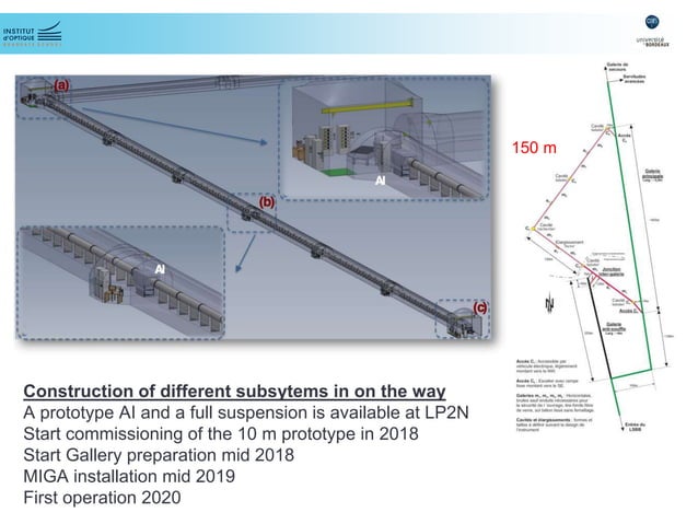 Airborne and underground matter-wave interferometers: geodesy, navigation and general relativity ...