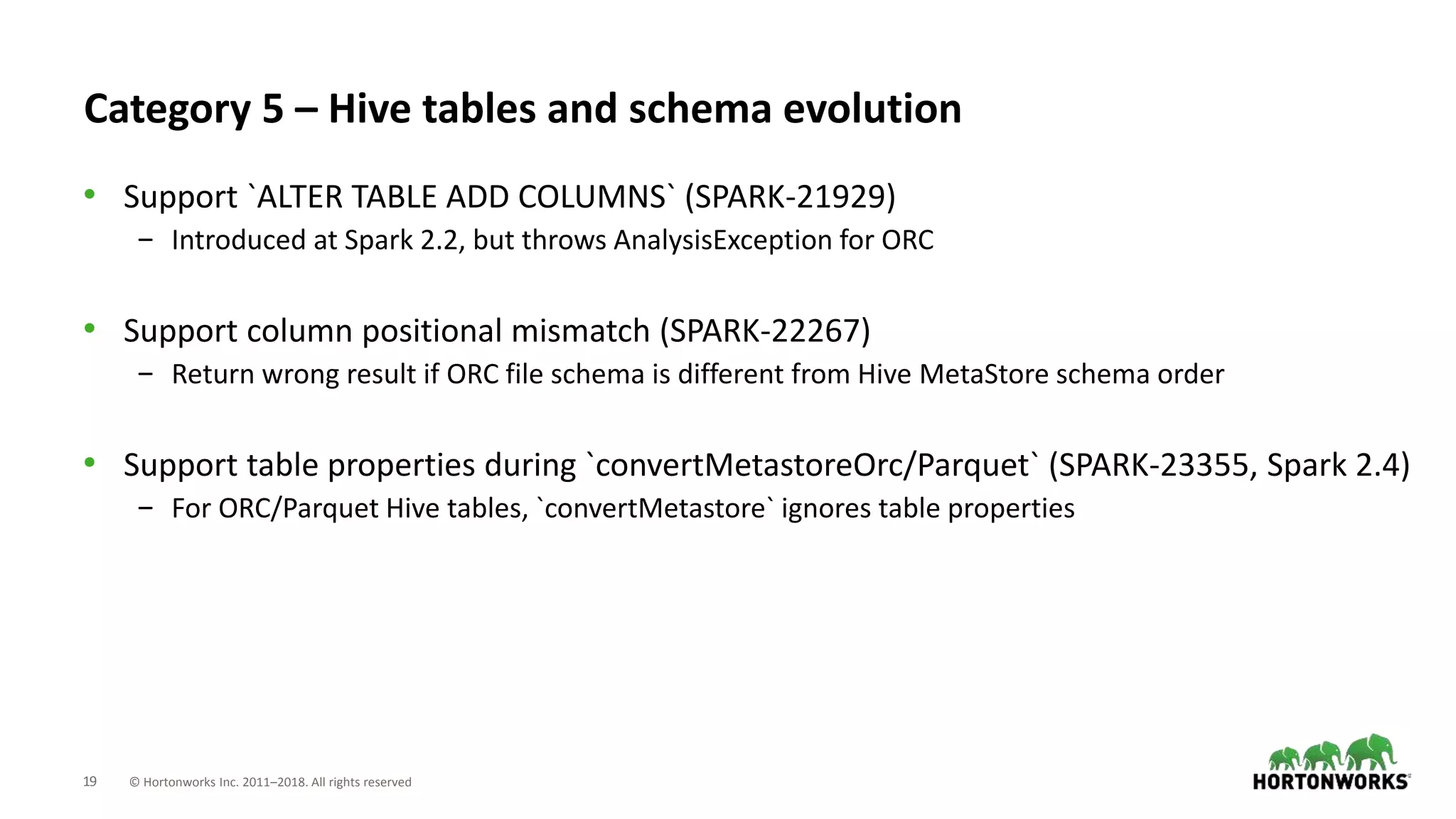 ORC Improvement & Roadmap in Apache Spark 2.3 and 2.4 | PPT