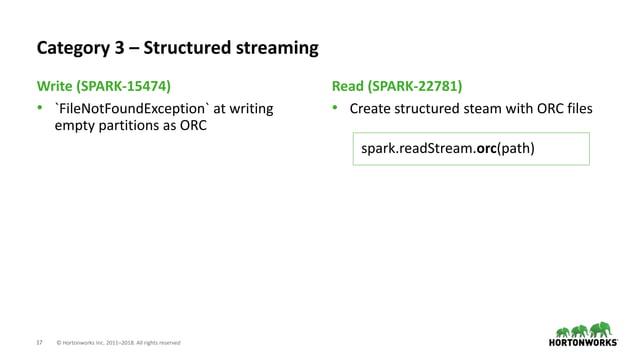 ORC Improvement & Roadmap in Apache Spark 2.3 and 2.4 | PPT