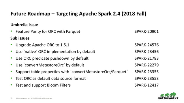 ORC Improvement & Roadmap in Apache Spark 2.3 and 2.4 | PPT