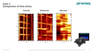 Comparison of pulsed and SFCW GPR systems – Applications on reinforced ...