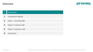 Comparison of pulsed and SFCW GPR systems – Applications on reinforced ...