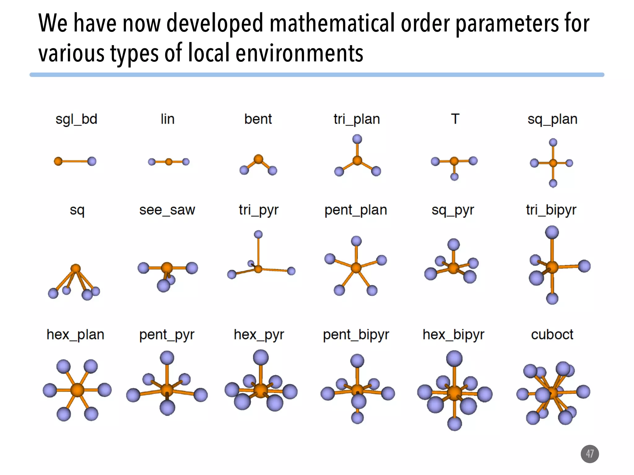Methods, tools, and examples (Part II): High-throughput computation and ...