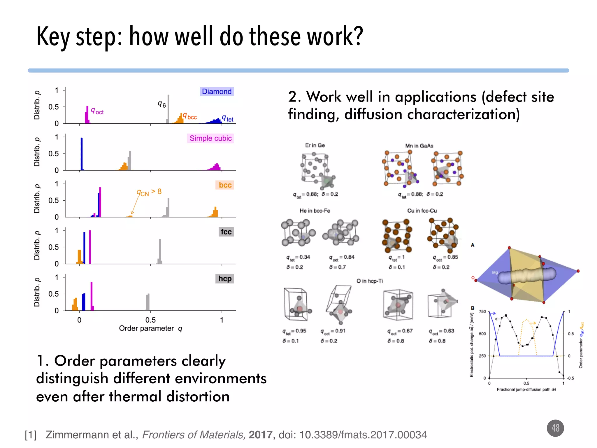 Methods, tools, and examples (Part II): High-throughput computation and ...