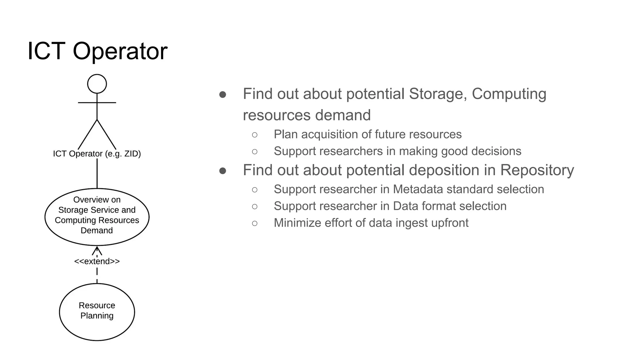 Workflows for machine-actionable Research Data Management Planning | PDF