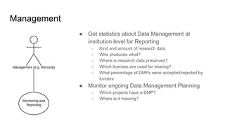 Workflows for machine-actionable Research Data Management Planning | PDF | Computer Software and ...