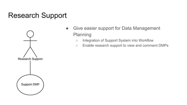 Workflows for machine-actionable Research Data Management Planning | PDF | Computer Software and ...