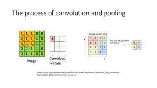 Deep Learning and Watson Studio | PPT