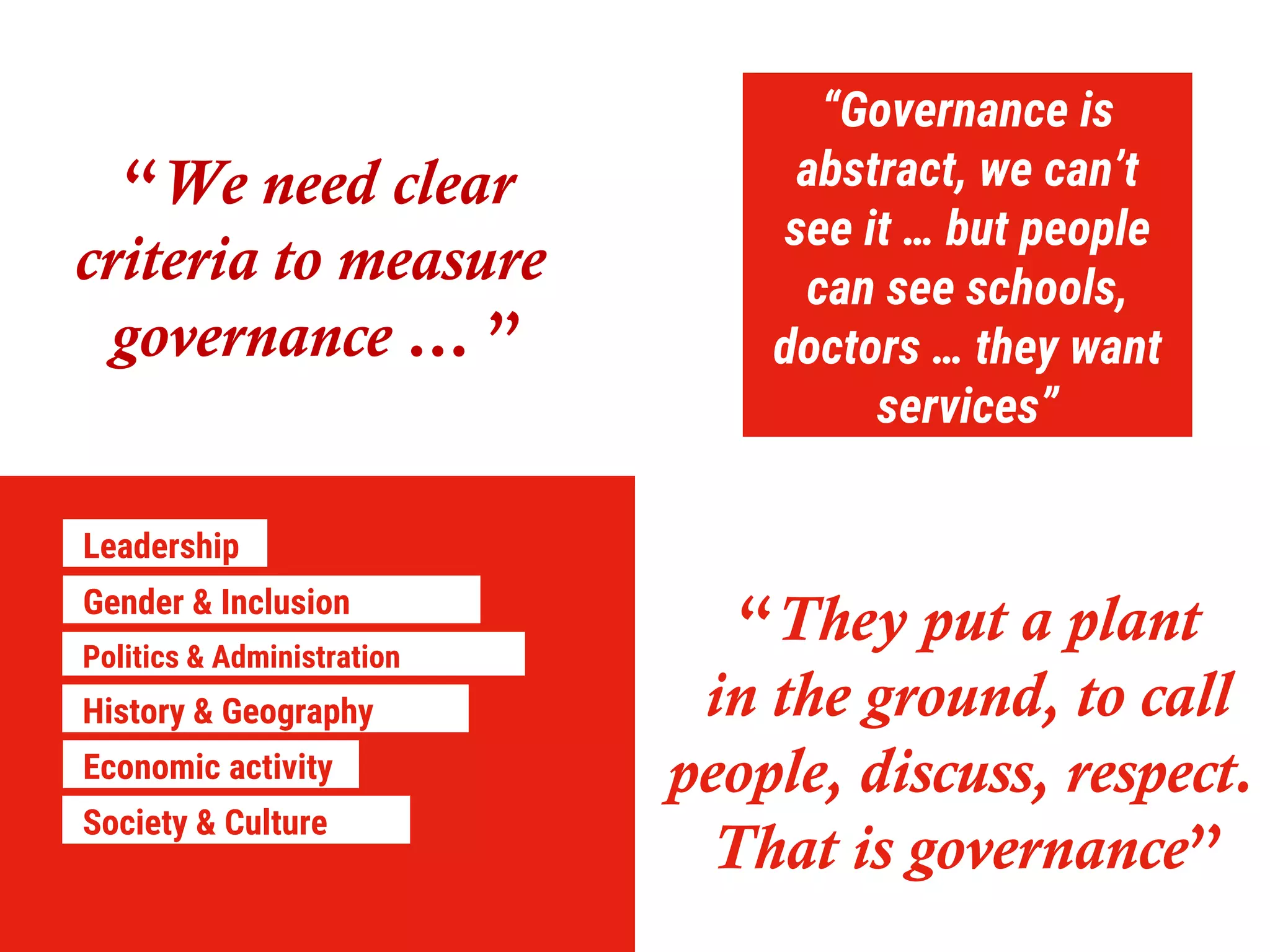 A participatory approach to governance, in PNG | PPT