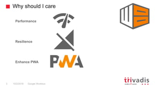 TechEvent Advanced Service Worker / PWA with Google Workbox | PPT