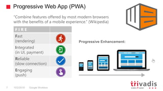 TechEvent Advanced Service Worker / PWA with Google Workbox | PPT