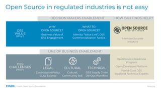 201808 - An introduction to FINOS, the Fintech Open Source Foundation ...