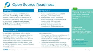 201807 - Introduction, business value and how to get engaged in FINOS Programs | PPTX | Computer ...