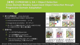 Domain Adaptive Faster R-CNN for Object Detection in the Wild 論文紹介 | PPT