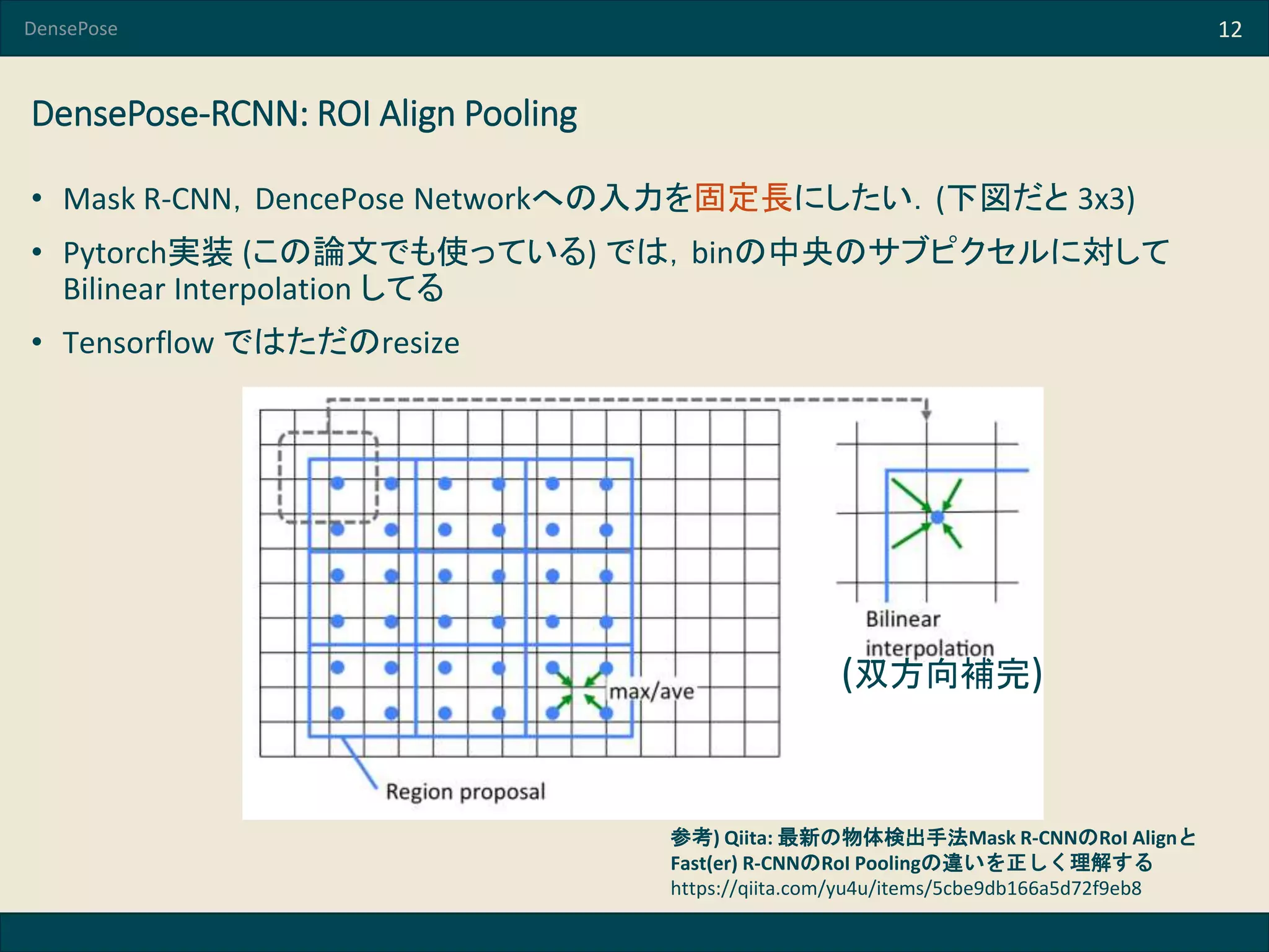 2018 07 02_dense_pose | PPTX