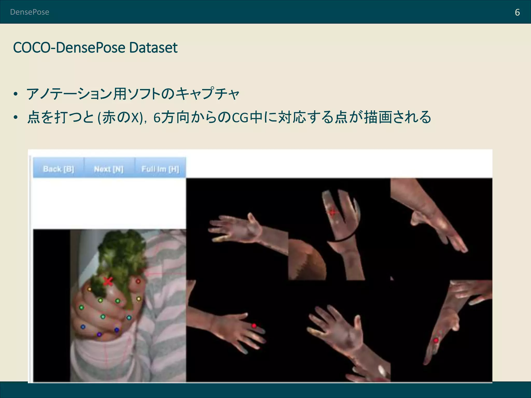 2018 07 02_dense_pose | PPTX