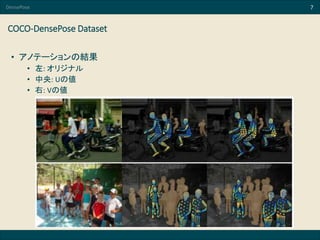 2018 07 02_dense_pose | PPTX