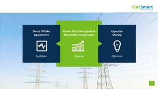 Solar power plant management by OutSmart | PDF