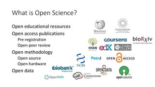 CuttingEEG - Open Science, Open Data and BIDS for EEG | PPT
