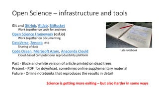 CuttingEEG - Open Science, Open Data and BIDS for EEG | PPT