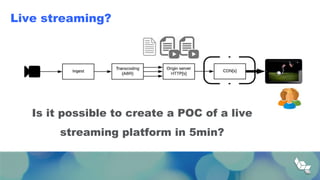 Brightcove live tech overview | PPTX