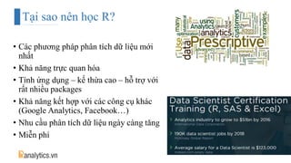 Giới thiệu về khóa học với R - Ranalytics.vn