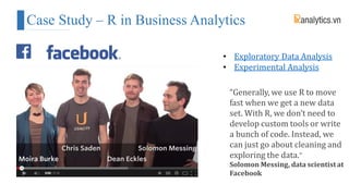 Giới thiệu về khóa học với R - Ranalytics.vn