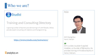 Giới thiệu về khóa học với R - Ranalytics.vn