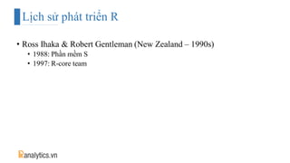 Giới thiệu về khóa học với R - Ranalytics.vn