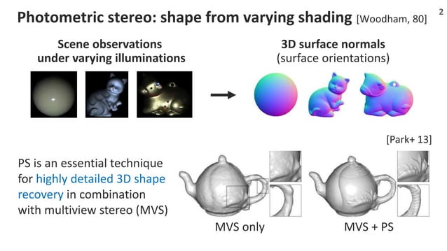 Neural Inverse Rendering for General Reflectance Photometric Stereo ...