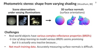 Neural Inverse Rendering for General Reflectance Photometric Stereo ...