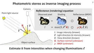Neural Inverse Rendering for General Reflectance Photometric Stereo (ICML 2018) | PPT