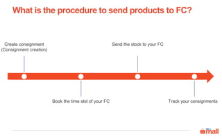 FC- creation and tracking of consignment | PDF | Logistics | Business