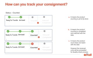 FC- creation and tracking of consignment | PPT