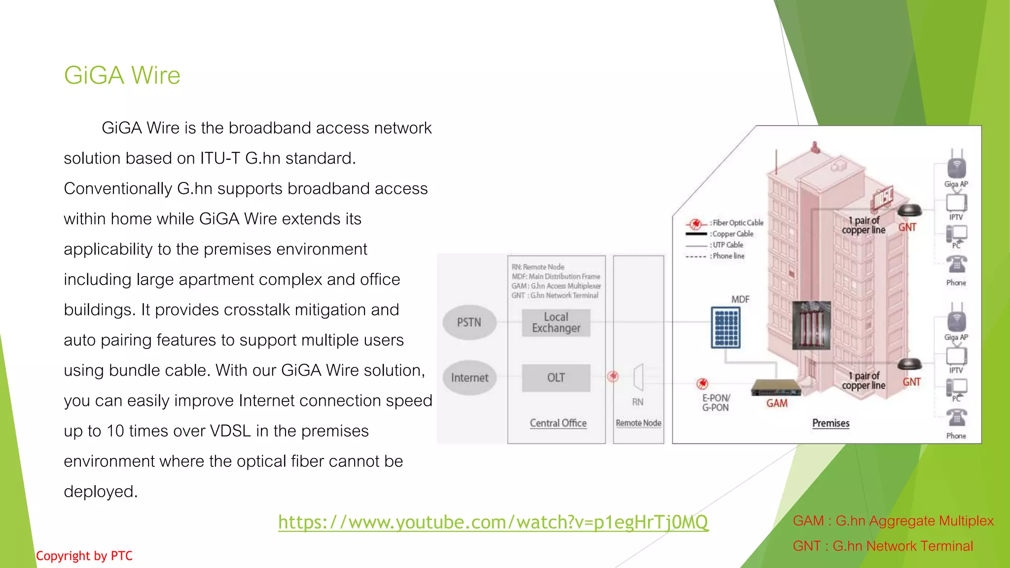GiGAwire : Super Speed Internet Over Telephone Line | PPTX