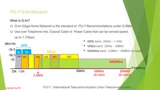 GiGAwire : Super Speed Internet Over Telephone Line | PPTX