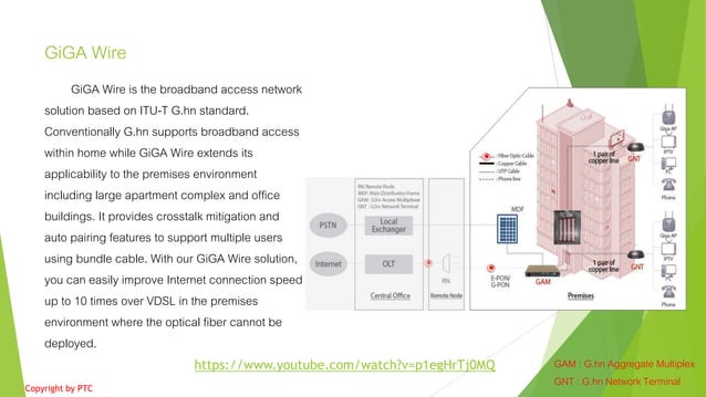 GiGAwire : Super Speed Internet Over Telephone Line | PPTX | Computer ...