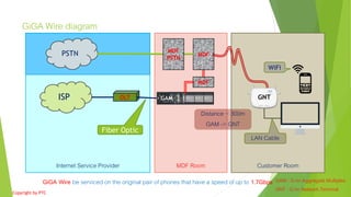 GiGAwire : Super Speed Internet Over Telephone Line | PPTX