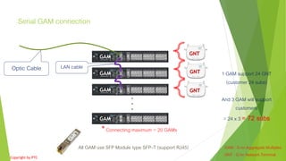 GiGAwire : Super Speed Internet Over Telephone Line | PPTX