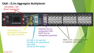 GiGAwire : Super Speed Internet Over Telephone Line | PPTX