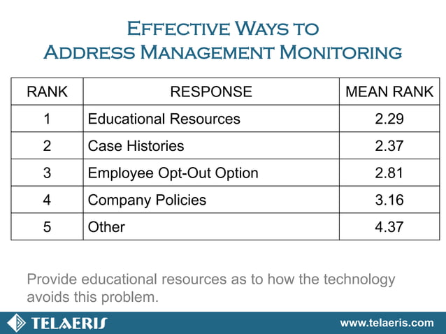 RFID Privacy & Safety Concerns | PPT